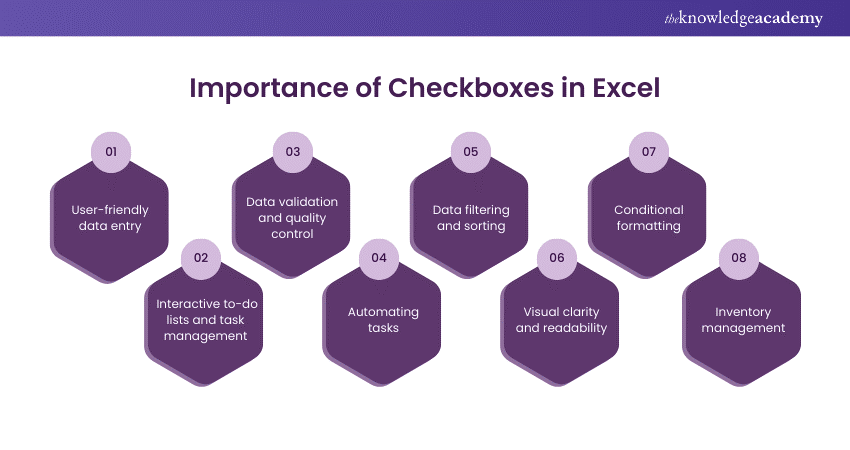 How to Insert a Checkbox in Excel: A Step-by-Step Guide